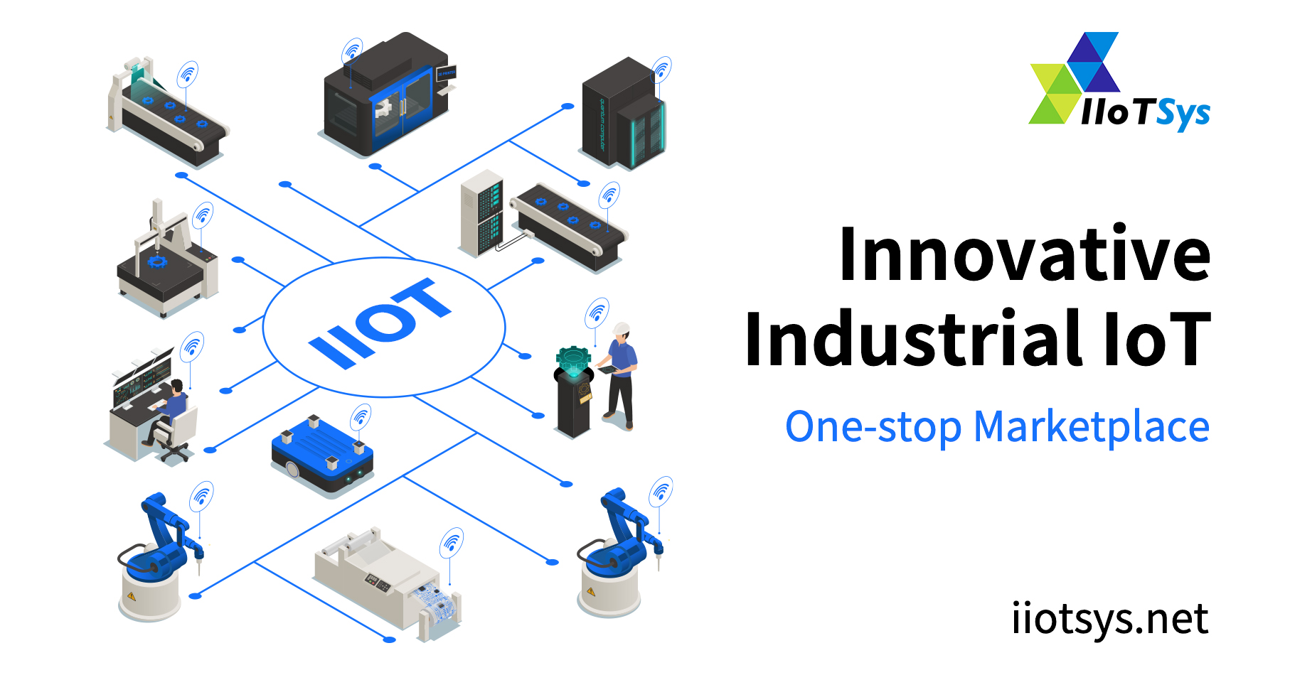 Sensor Data Collection - IIoTSys